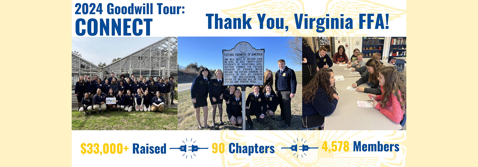 Virginia FFA Association & Team Ag Ed